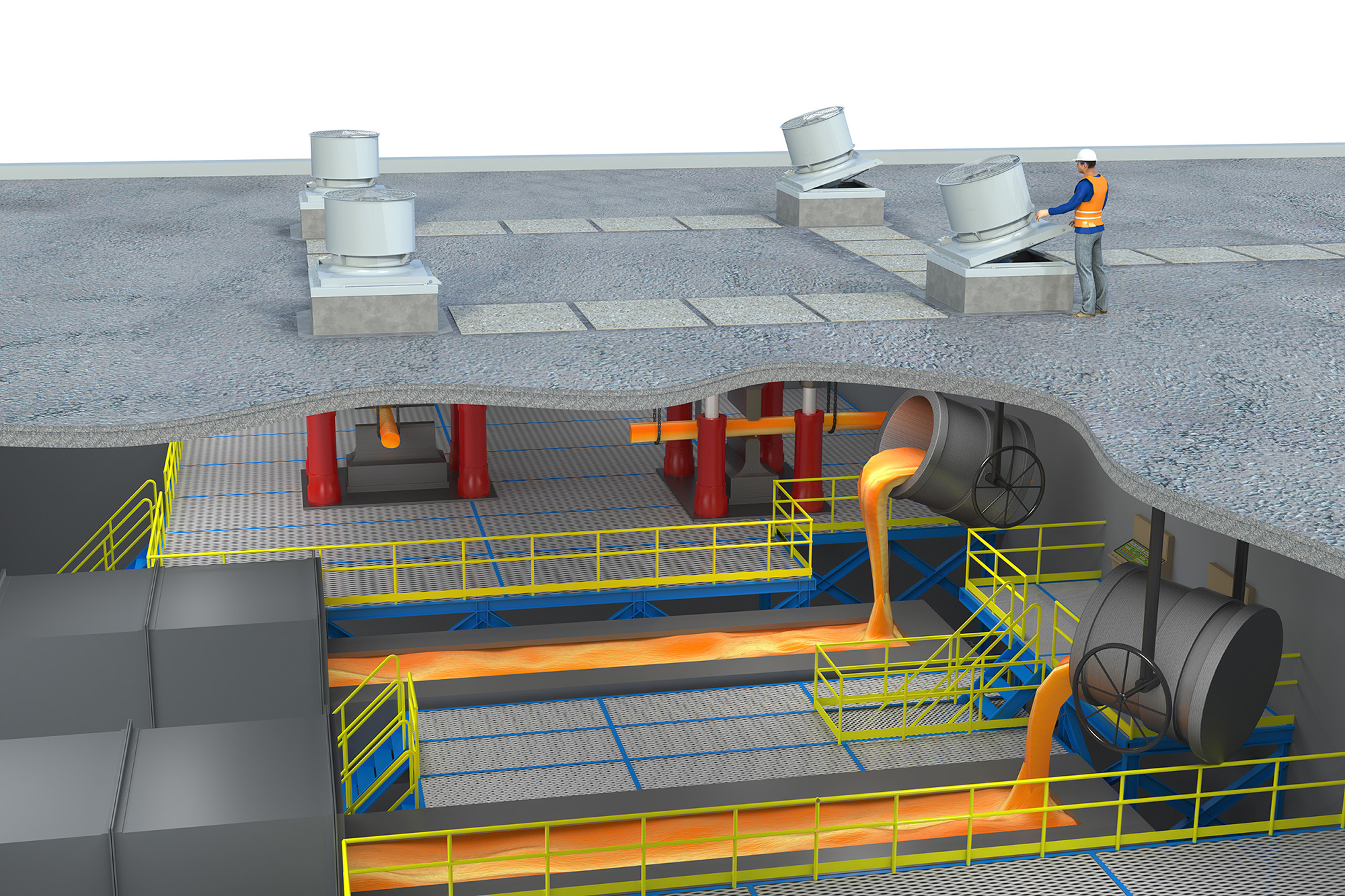 Roof Ventilators - Aerovent