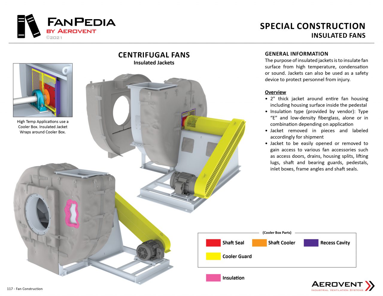 Centrifugal Fans - Aerovent