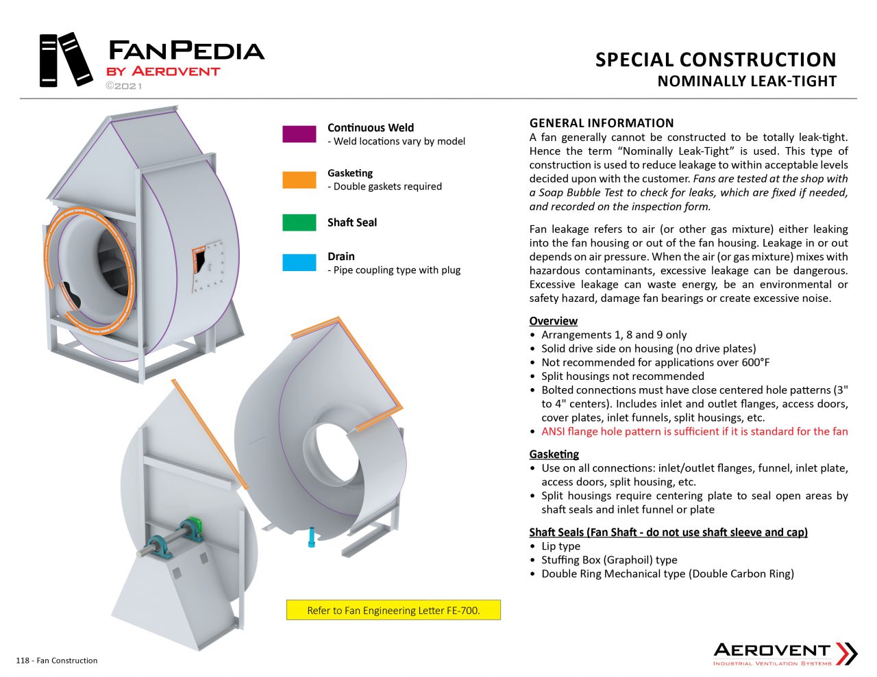 Centrifugal Fans - Aerovent