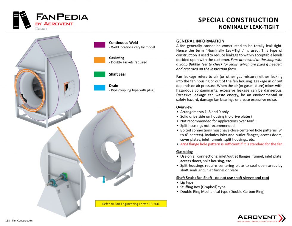 Centrifugal Fans - Aerovent